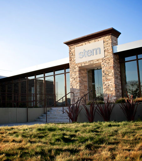 Investments - Magnesium Capital